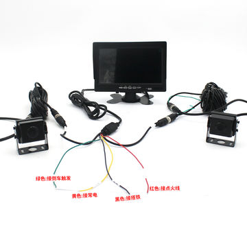 Buy Wholesale China 360-degree Panoramic View Car Camera Security Full ...