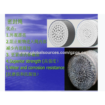 Buy Wholesale China Full Locked Coil & Full Locked at USD 10 | Global ...
