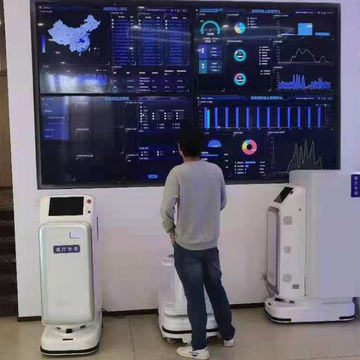 Buy Wholesale China Integrate Three Disinfection Modes: Ultraviolet ...