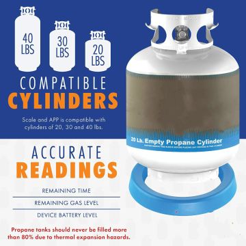 Buy Wholesale China Cylinder Scale Digital Tank Scale & Propane, Scale ...