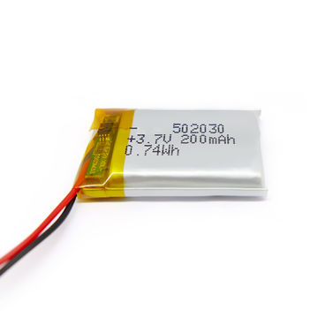 Buy Wholesale China Best-selling Wholesale High Quality Li-ion Polymer ...