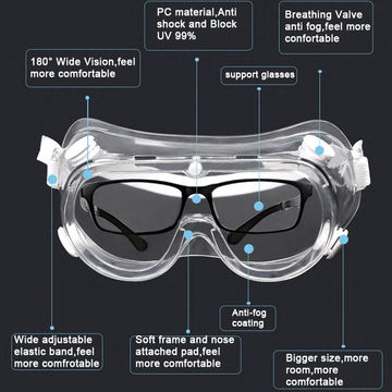 Buy Wholesale China Anti Fog En 166 Medical Protective Safety Glasses ...