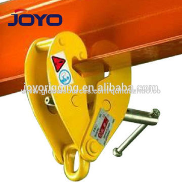 Beam clamp with shackle, provides versatile rigging point for lifting ...