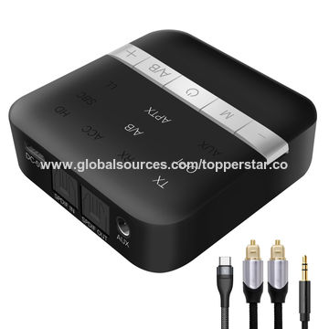Buy Wholesale China Bluetooth Fiber Optic Wireless Transmitter And ...