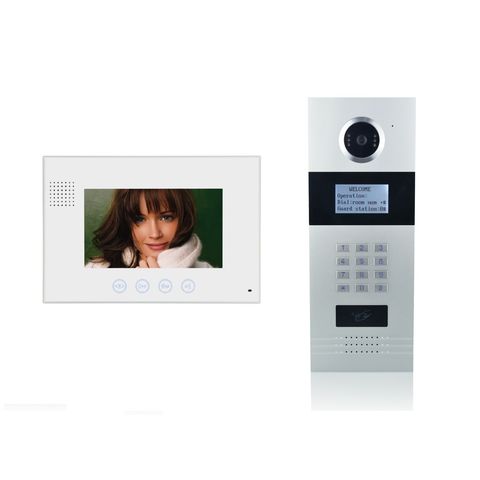 Buy Wholesale China Access control Multi apartment building doorbell ...