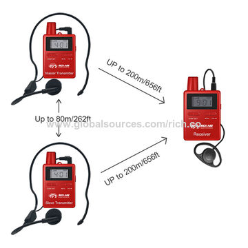 One Way Audio Radio Whisper Wireless Tour Guide System, Whisper Tour ...