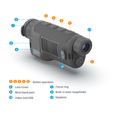 Buy Wholesale China Thermal Imaging Scopes Built-in Laser Rangefinder ...