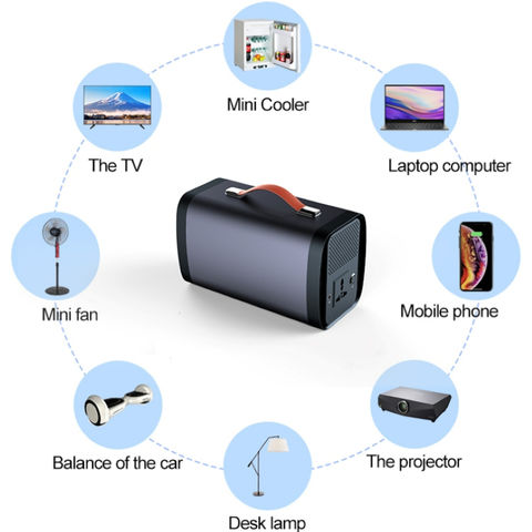 Buy Wholesale China Portable Generator Set Power Station Ac Dc Output ...