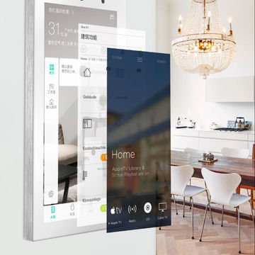 China Smart Home Touch Control Panel, 5.7" Touch Screen Smart Switch ...