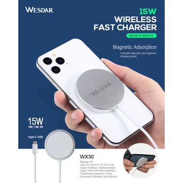 Buy Wholesale China Type C Wireless Charging Pad Wireless Charger ...