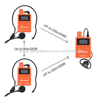 Buy Wholesale China Convenient Wireless Factory Visiting Uhf Tour Guide ...