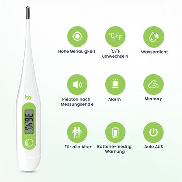 Buy Wholesale China Femometer Digital Thermometer, Oral Thermometer ...