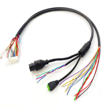 Buy Wholesale China Alarm And Power Supply Ip Camera Tail Cable & Ip ...