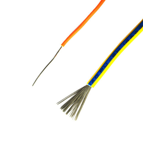 China JIS standard Avx low voltage PVC insulated wire for automotive ...