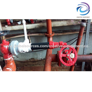 Buy Wholesale China Fire Fighting Fitting Version Fire Fighting Nozzle ...