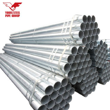 Buy Wholesale China Galvanized Round Pipe Gi Tube By Gi Coil Q195 For ...