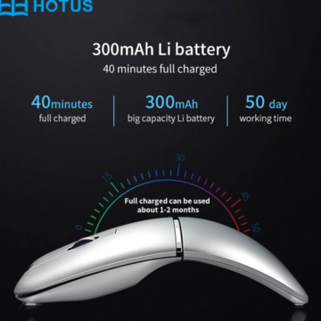 Buy Wholesale China 2021 Best Selling Ultra-thin Mini Wireless Mouse ...