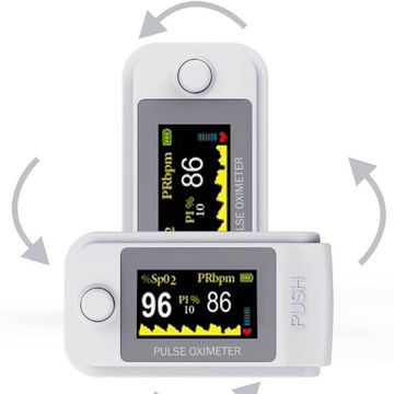 Buy Wholesale China Factory Price Finger Pulse Oximeter With Ce Rohs ...