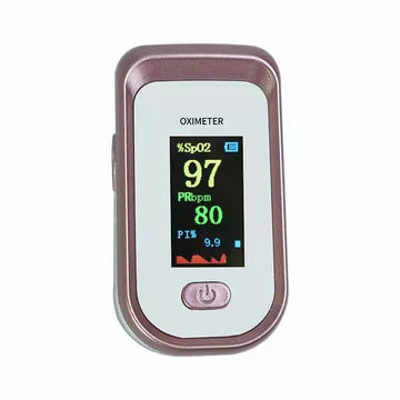 Buy Wholesale China New Arrival Finger Pulse Oximeter Heart Rate ...