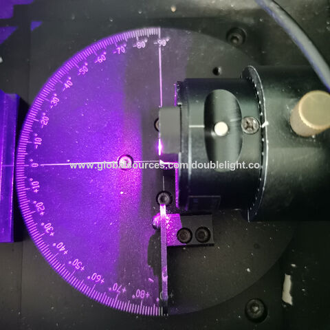 China 2.8-3.6V 80-120mcd 0.60mm Height 1608 Package Purple Chip LED on ...