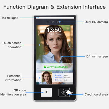 Buy Wholesale China Biometrics Access Control Face Fever Detection ...