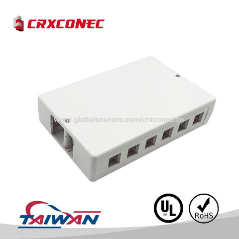 Buy Wholesale Taiwan 12 Port Keystone Surface Mount Box & Keystone Jack ...