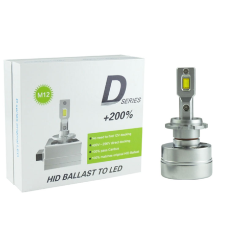 Buy Wholesale China 45w 5500 Lumen High Bright Led Headlights Ip65 ...