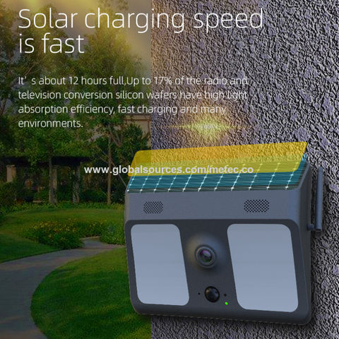 Buy Wholesale China Tuya Wifi Camera Flood Light 1080hd Resolution,ip ...