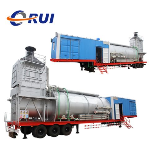 Bulk Buy China Wholesale Trailer Mounted Movable Oilfield Steam ...
