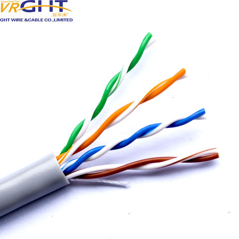 Buy Wholesale China 1000ft Utp Cat5e Cable Vrght & Lan Cable Network ...