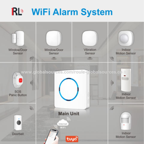 Buy Wholesale China Manufacturer Smart Alarm System Smart Home Wifi ...