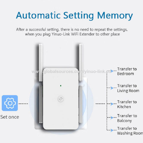 Buy Wholesale China 11ac 1200m Dual Band Wifi Extender Wireless ...