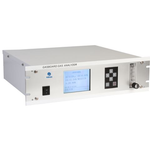 Buy Wholesale China Top Quality Automobile Emission Gas Analyzer ...