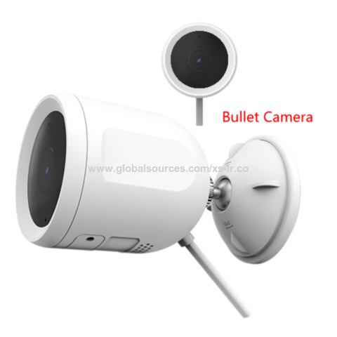 China Megapixel IP camera, IP bullet Camera,2MP Home Security camera ...