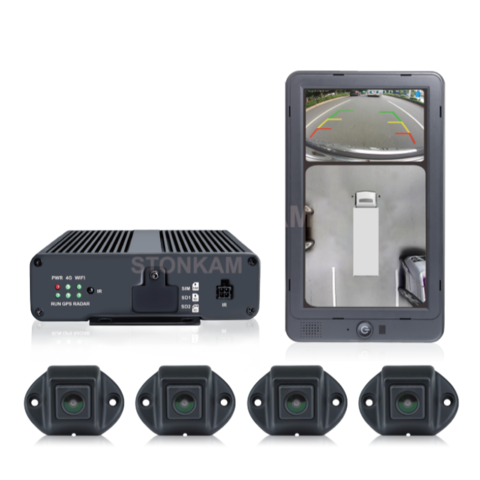 360 degree around view camera STONKAM 3D HD Night vision surround view ...