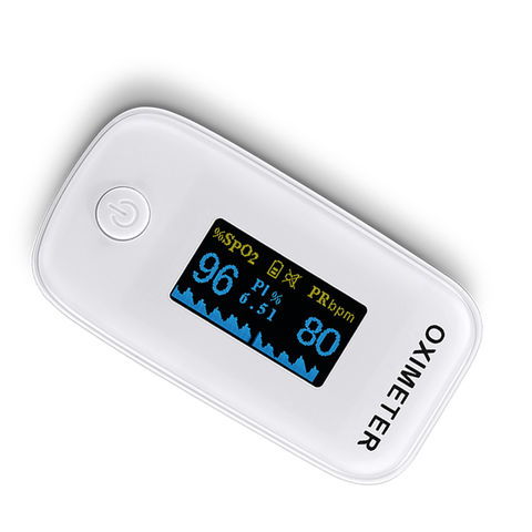 Buy Wholesale China Ce Oem Package Quickly Read Oxygen Saturation Pulse ...