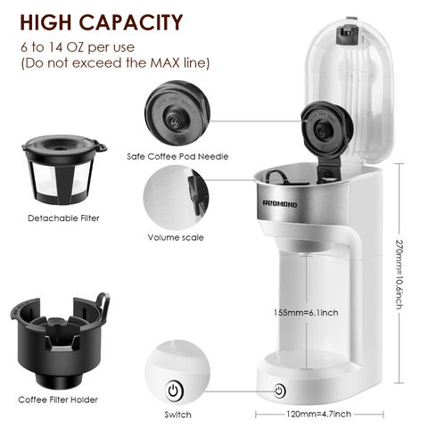 Buy Wholesale China Auto Drip Coffee Machines & Coffee Marker at USD 39 ...