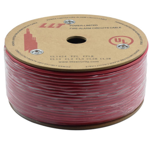 Buy Wholesale China Premium Quality Flame Retardant Cable Supply For ...