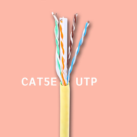 Buy Wholesale China Telecom Network Cable UTP Cat5e HDMI Cable Monitor ...