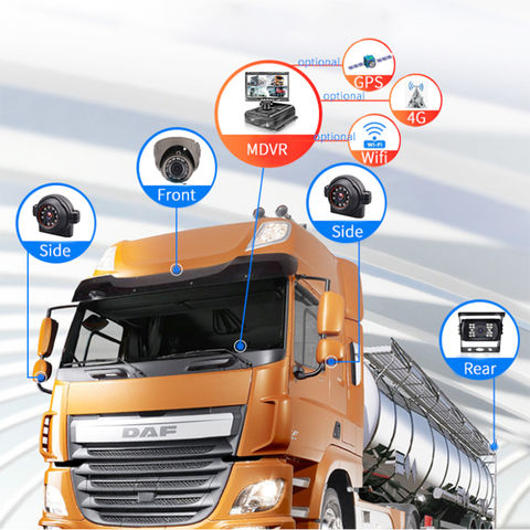 Buy Wholesale China 1080p Hdd 4ch 8ch Mdvr 3g 4g Gps Wifi Mdvr Kit Sd ...