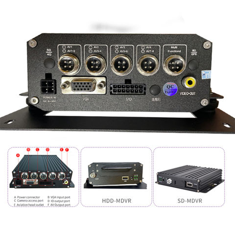 Buy Wholesale China 4g Gps Mdvr 4ch 1080p Full Hd Mdvr & 4ch 1080p Full ...