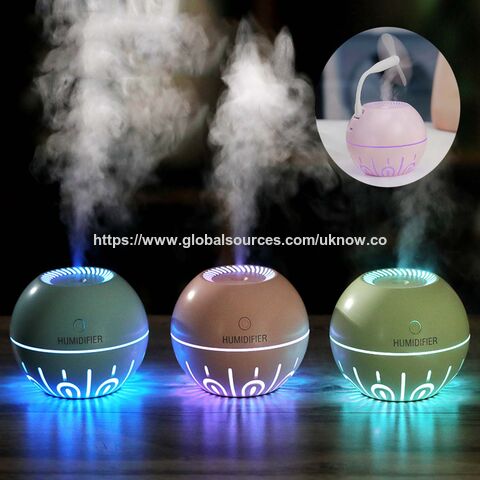 Buy Wholesale China Factory Wholesale Mini Car Humidifier High Flow ...