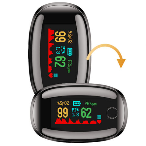 China NEW High Accuracy Fingertip Pulse Oximeter on Global Sources,new ...