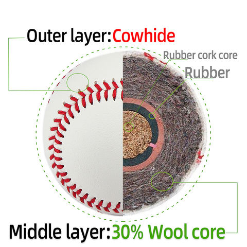 9 "cowhide baseball wool core professional game material hard baseball ...
