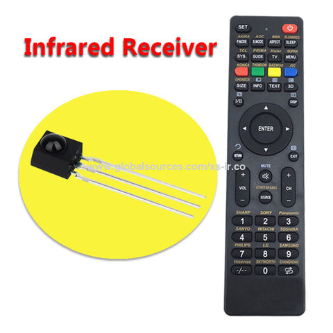 China Smart Remote Controls,Compatible With Various Smart Device Like ...