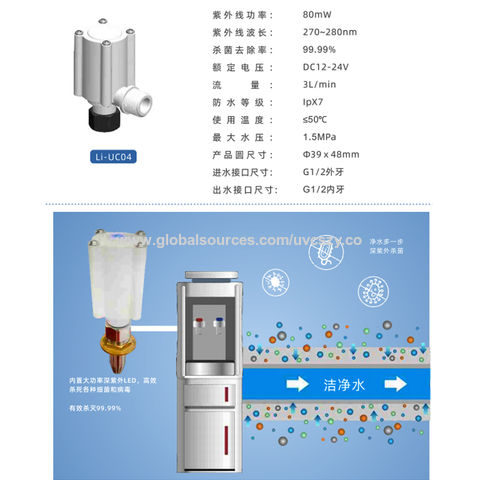 Buy Wholesale China Uvc Water Sterilizer Modules For Water Purification ...