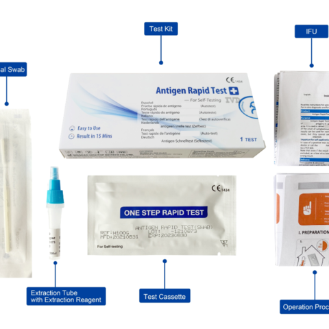 China Home use self test of antigen on Global Sources,selftest,antigen ...