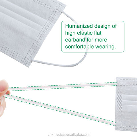 Buy Wholesale China Hot Sell Eco-friendly Pla Biodegradable Face ...