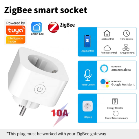 Buy Wholesale China 16a Smart Home Google Alexa Energy Monitoring Timing/remote Control Zigbee ...