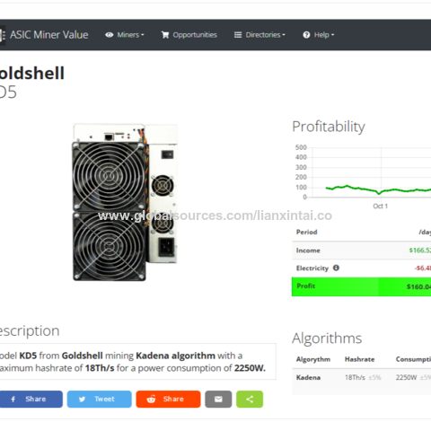 China KD5 Kadena miner goldshell kd5 18Th/s kadena asic miner on Global ...